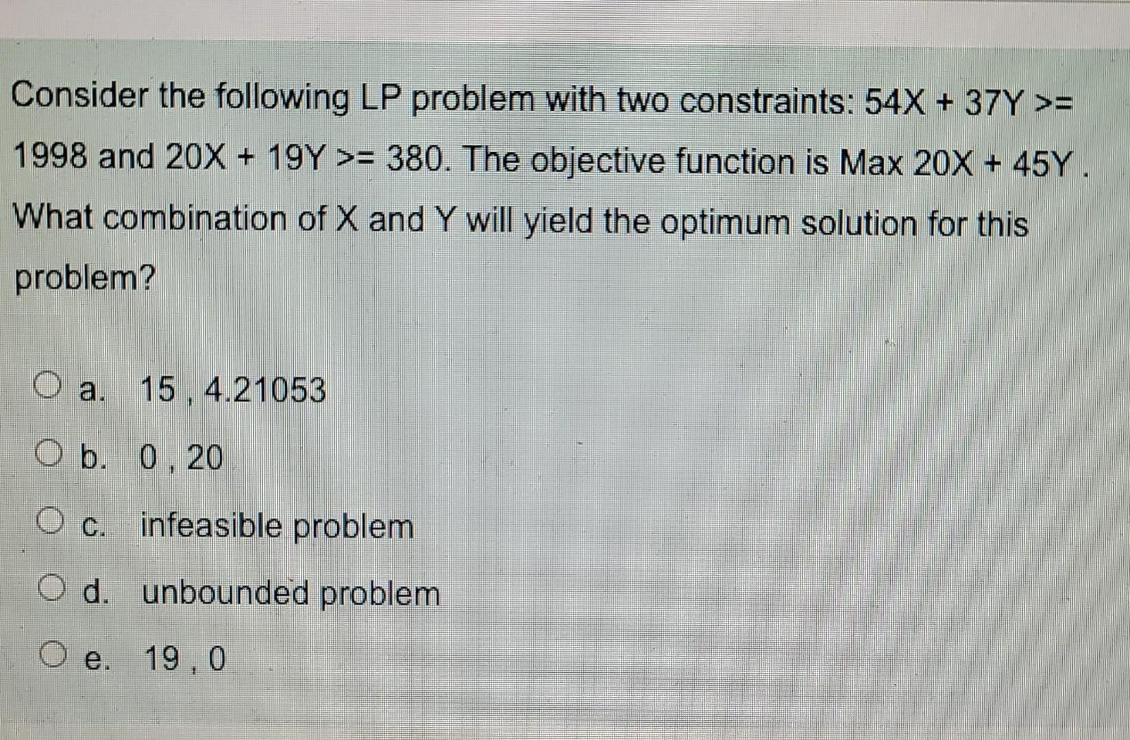 Solved Consider the following LP problem with two | Chegg.com