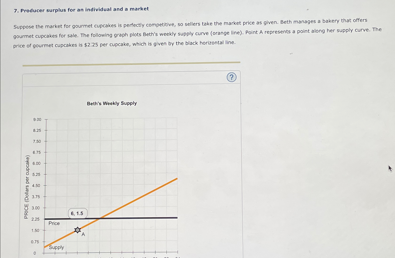 Solved Producer surplus for an individual and a | Chegg.com