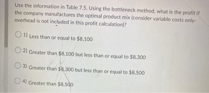 Solved Table 7 5 A Company Makes Four Products That Have The