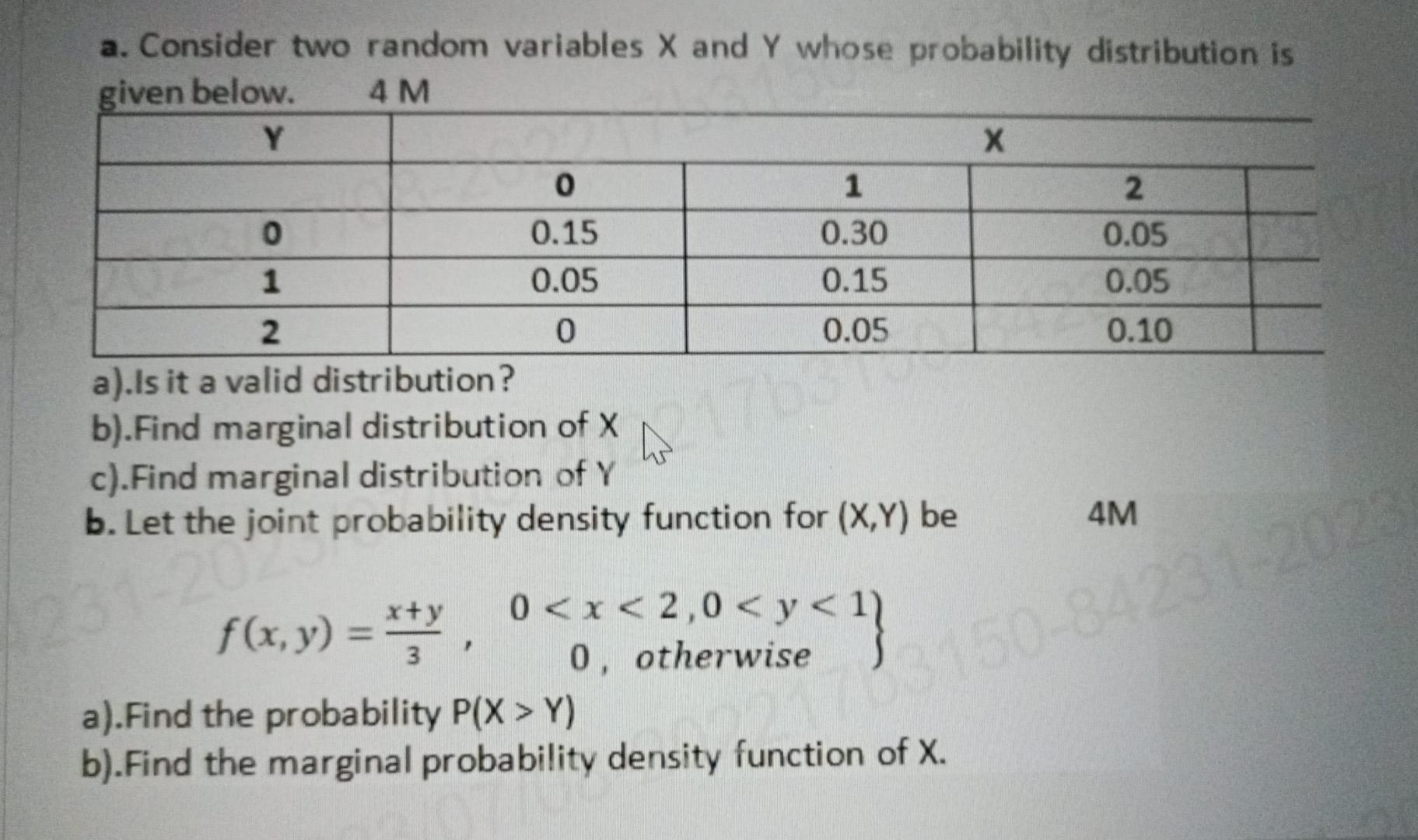 Solved a. Consider two random variables X and Y whose | Chegg.com