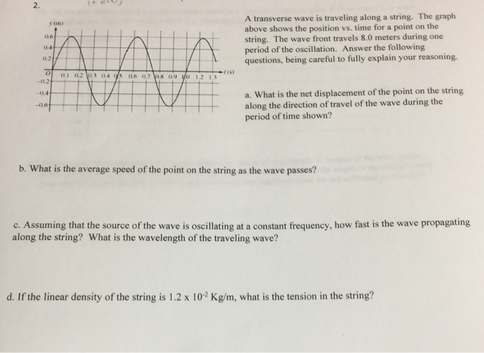 Solved if possible please write neat explaining how you got | Chegg.com