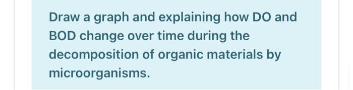 Solved Draw a graph and explaining how DO and BOD change | Chegg.com