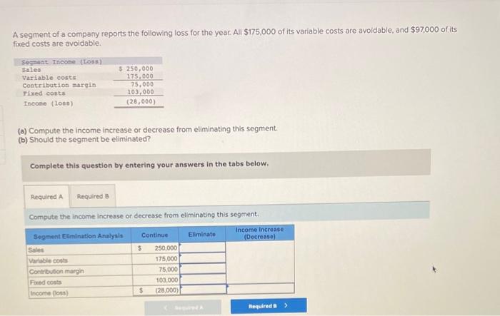[Solved]: A segment of a company reports the following loss