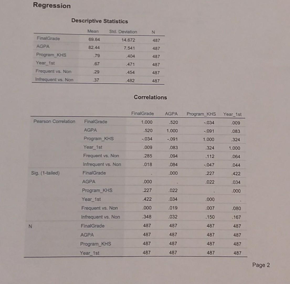 Solved 1) The first analysis involves a linear correlation | Chegg.com