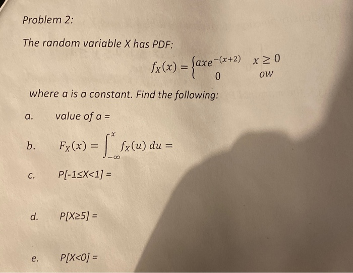 Solved Problem 2: The random variable X has PDF: fx(x) = | Chegg.com