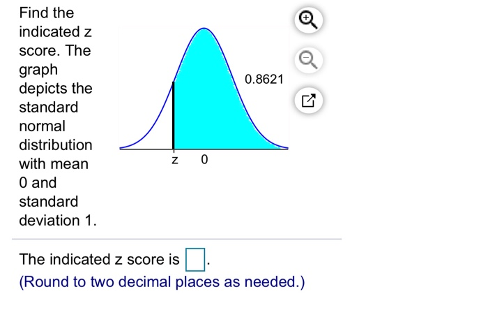 Solved 0 2676 Find The Indicated Z Score The Graph Depicts Chegg