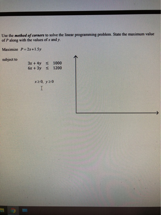 Solved Use the method of corners to solve the linear | Chegg.com