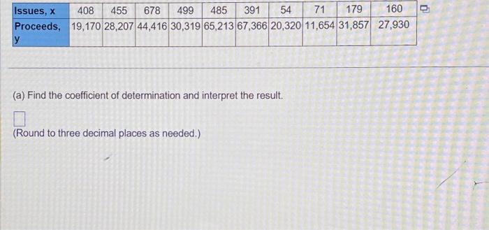 Solved (b) Find the standard error of estimate se and | Chegg.com