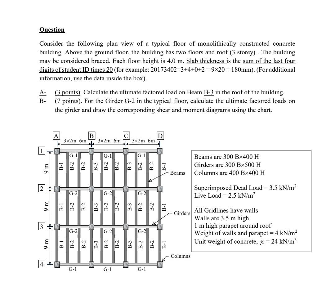 Solved solve completely (A and B) using the BS code the last | Chegg.com