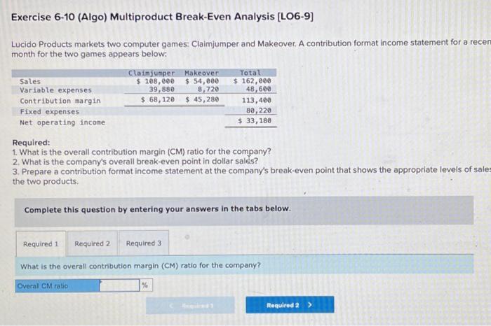 Solved Exercise 6-10 (Algo) Multiproduct Break-Even Analysis | Chegg.com