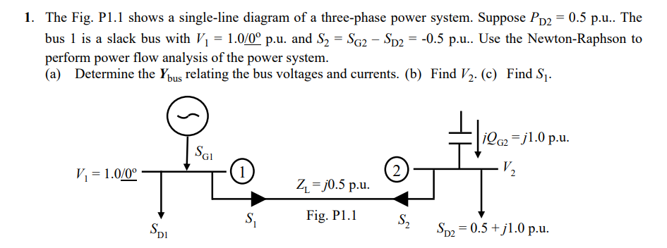 The Fig. P1.1 ﻿shows a single-line diagram of ﻿a | Chegg.com
