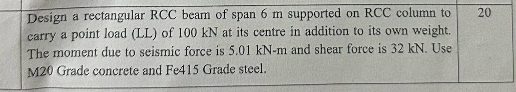 Solved Design a rectangular RCC beam of span 6m ﻿supported | Chegg.com