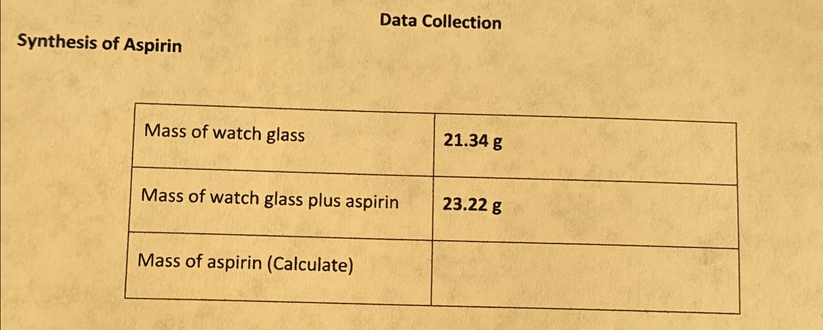 Solved Data CollectionSynthesis of Aspirin\table[[Mass of | Chegg.com