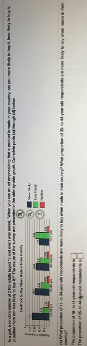 Solved In a poll, a random sample of 2163 adults (aged 18 | Chegg.com