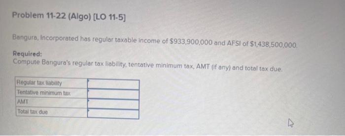 Solved Banguro, Incorporated has regular taxable income of | Chegg.com