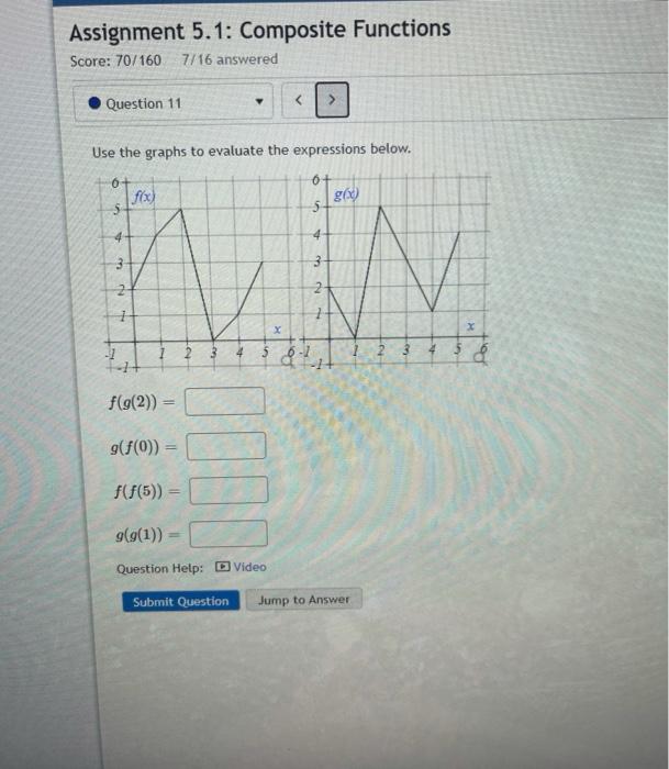Solved Assignment 5.1: Composite Functions Score: 70/160 | Chegg.com