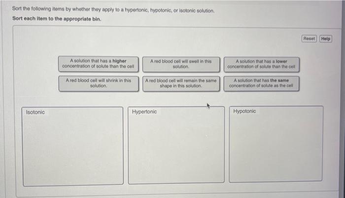 Solved Sort the following items by whether they apply to a | Chegg.com