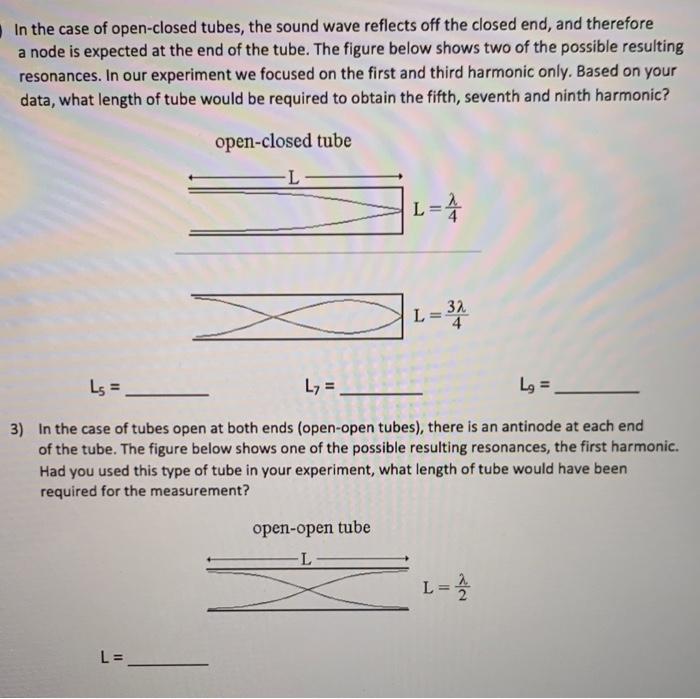 Solved In the case of open-closed tubes, the sound wave | Chegg.com