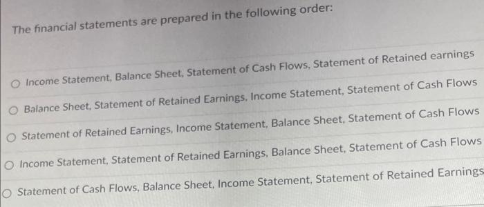 Solved The financial statements are prepared in the | Chegg.com