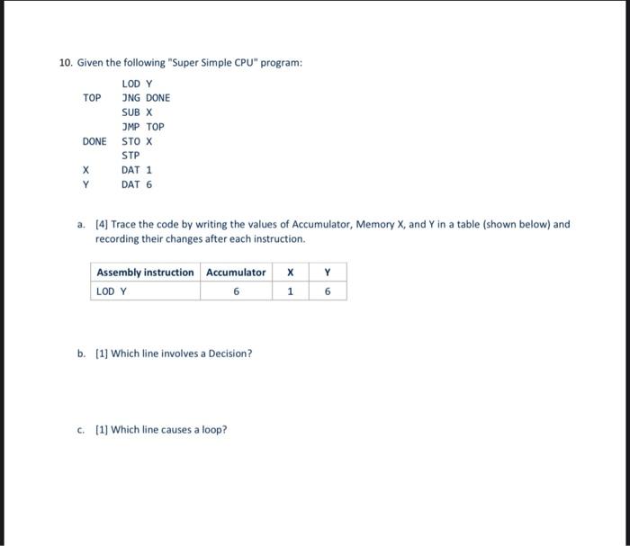 Solved 10. Given the following "Super Simple CPU" program: | Chegg.com