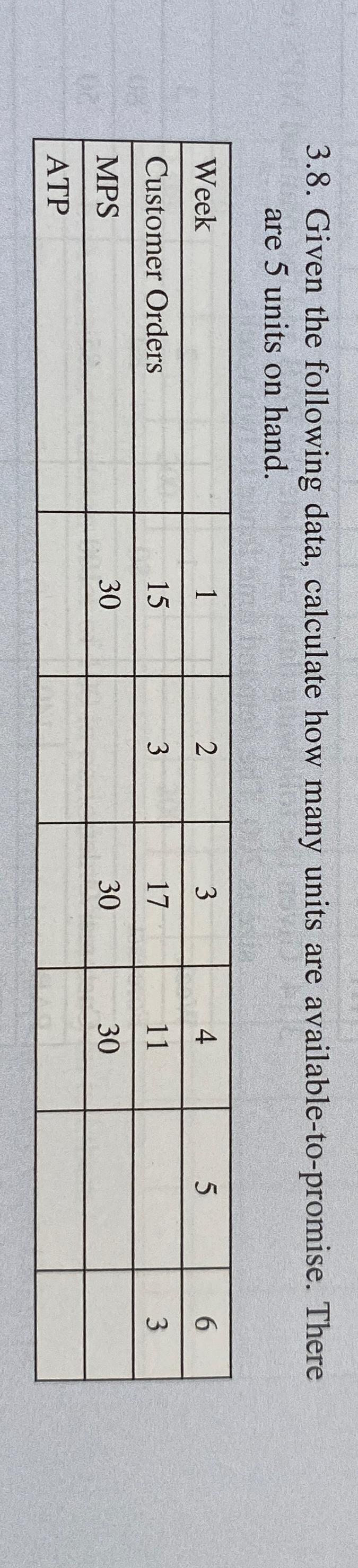 Solved 3.8. ﻿Given the following data, calculate how many | Chegg.com