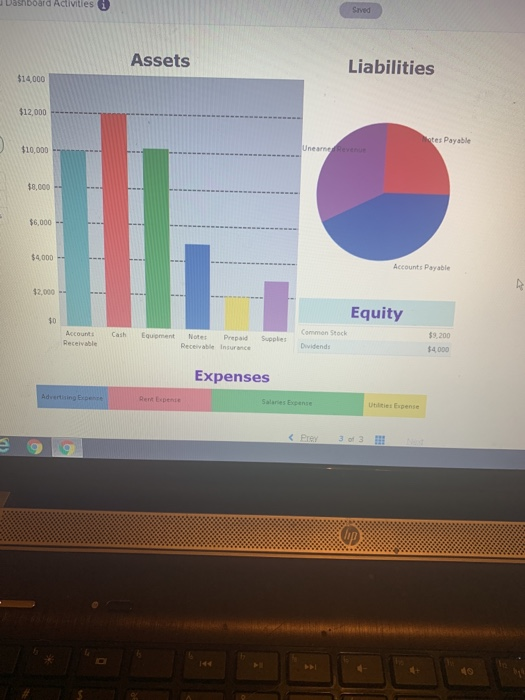 Solved Tableau DA 2-3: Mini-Case, Preparing an income | Chegg.com