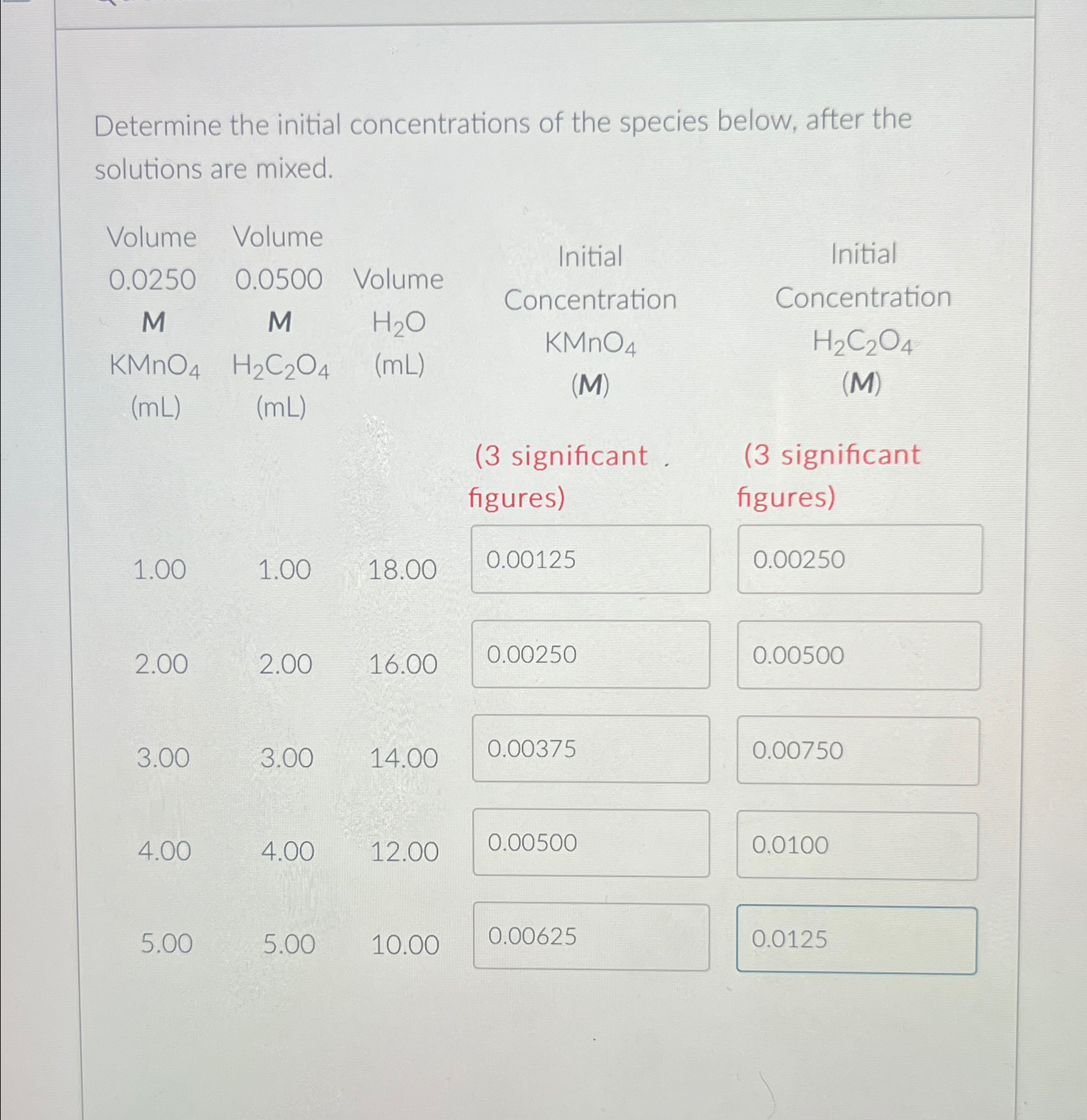 Solved Determine the initial concentrations of the species | Chegg.com