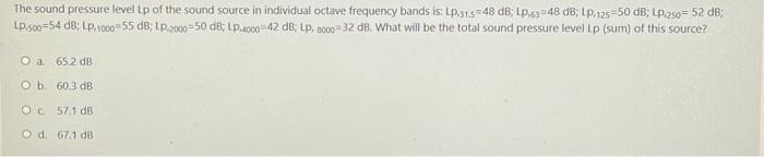 Solved The sound pressure level Lp of the sound source in | Chegg.com