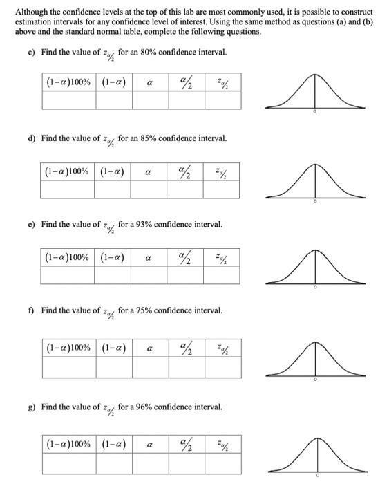 Solved Part I: Finding z 20% is defined as the value of z | Chegg.com
