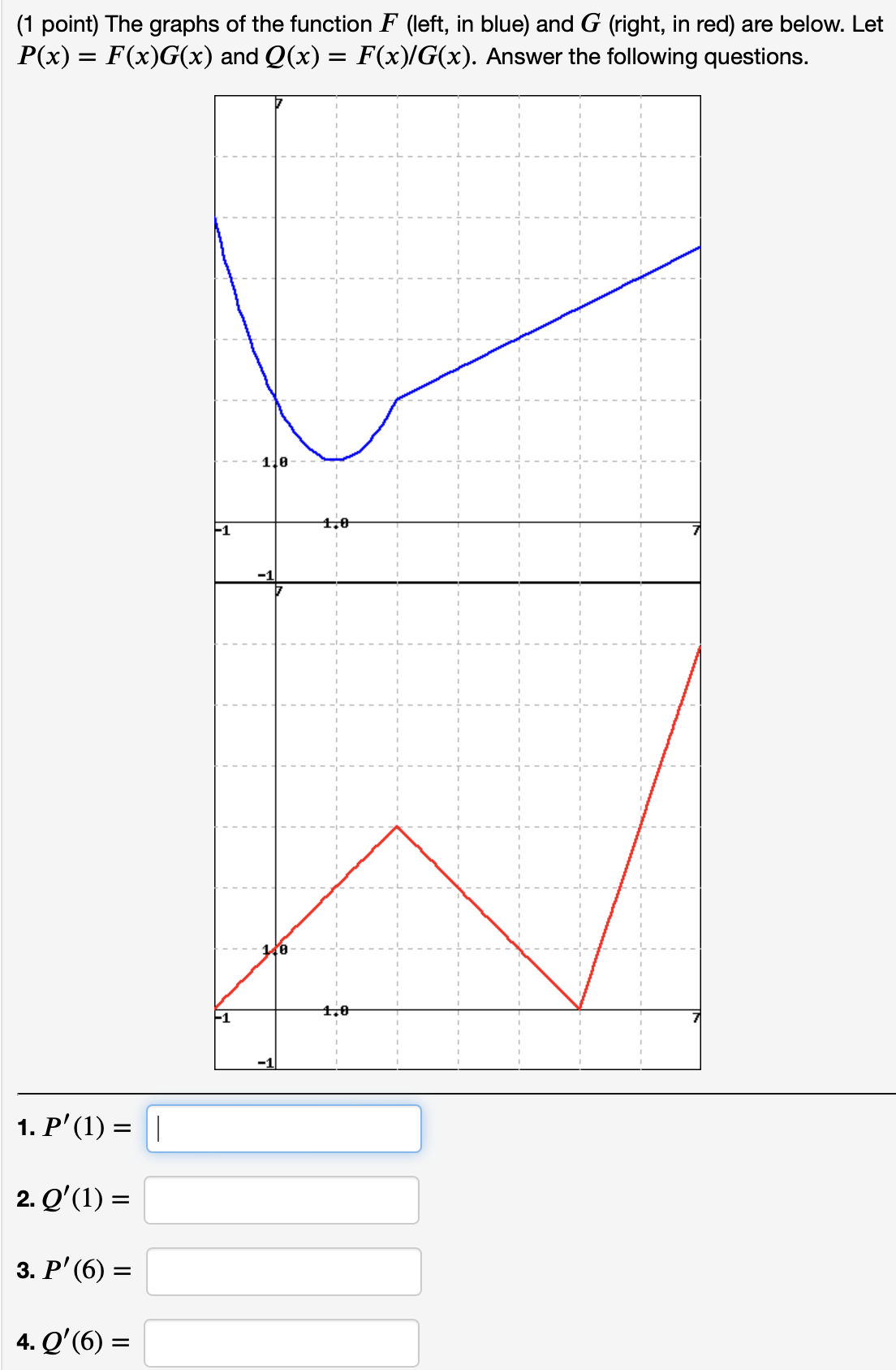 Solved ( 1 ﻿point) ﻿The graphs of the function F (left, ﻿in | Chegg.com