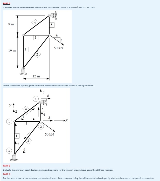 PART ACalculate the structural stiffness matrix of | Chegg.com