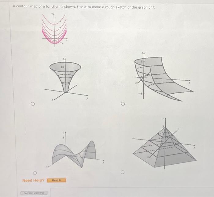 Solved A Contour Map Of A Function Is Shown Use It To Make