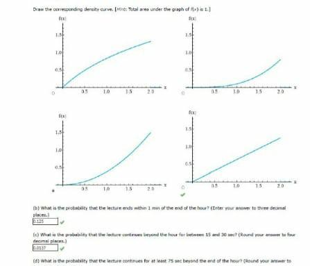 Solved Draw the corresponding density curve. Print Total are | Chegg.com