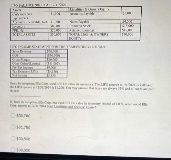 Solved $3,000 LIFO BALANCE SHEET AT 12/31/2024: Assets | Chegg.com