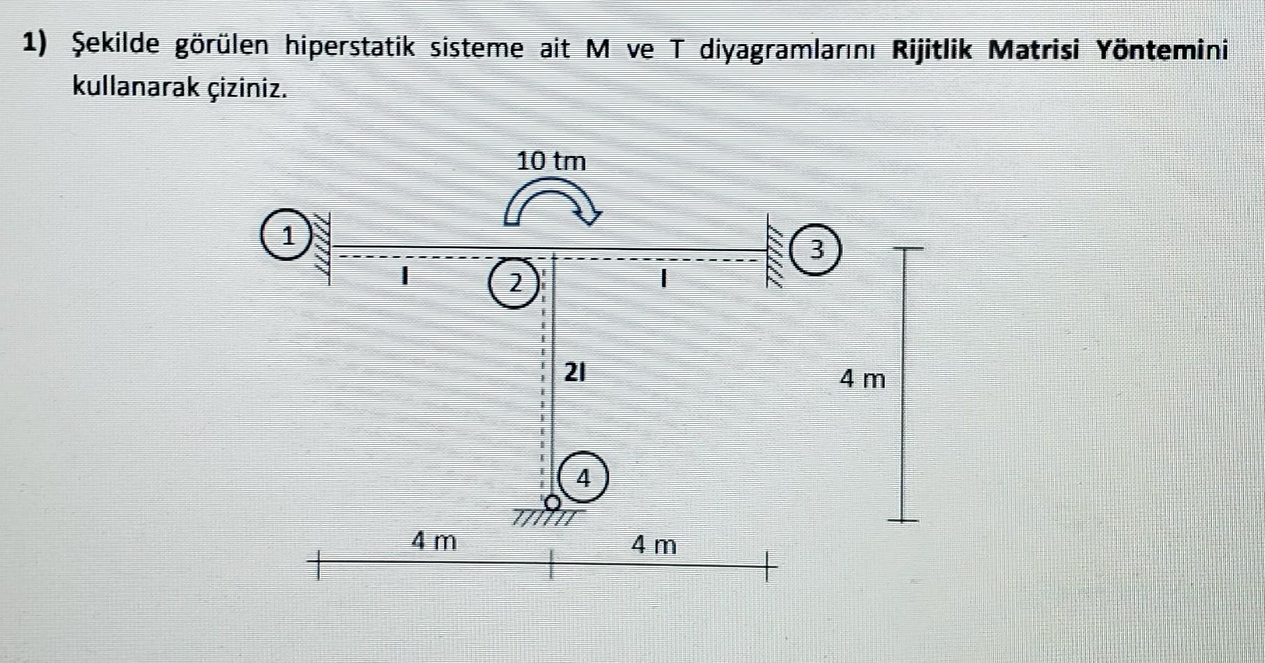 Solved Draw the M and T diagrams of the hyperstatic system | Chegg.com
