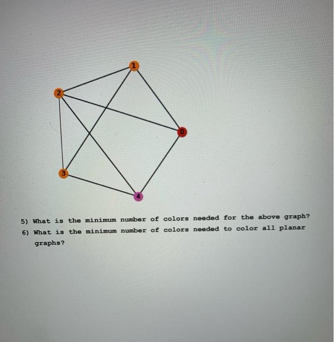 Solved 5) What is the minimum number of colors needed for | Chegg.com
