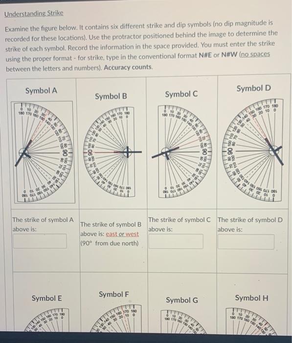 Solved Understanding Strike Examine the figure below. It | Chegg.com