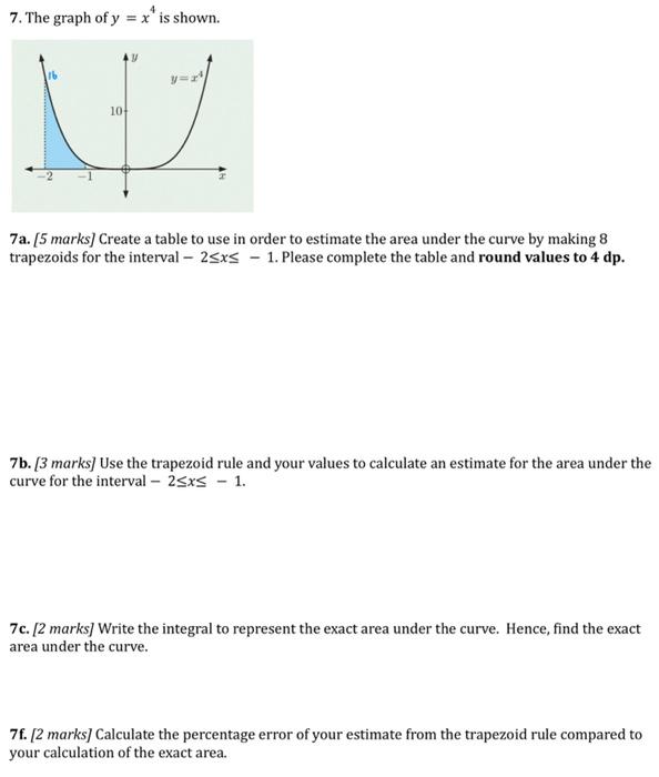 Solved 7. The graph of y=x4 is shown. 7a. [5 marks] Create a | Chegg.com