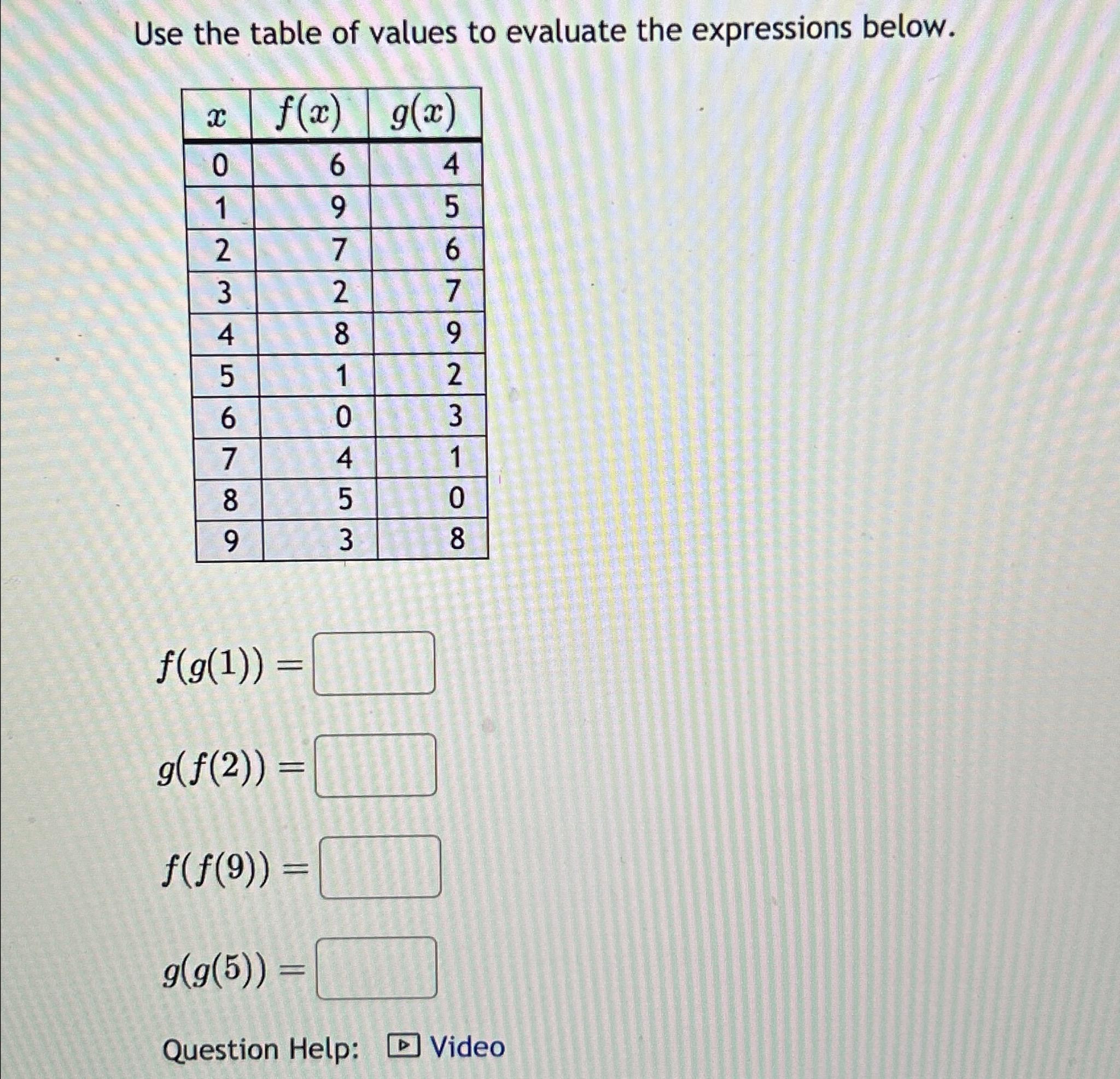 Solved Use the table of values to evaluate the expressions | Chegg.com