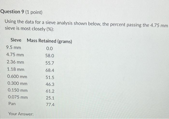 Solved Using the data for a sieve analysis shown below, the | Chegg.com