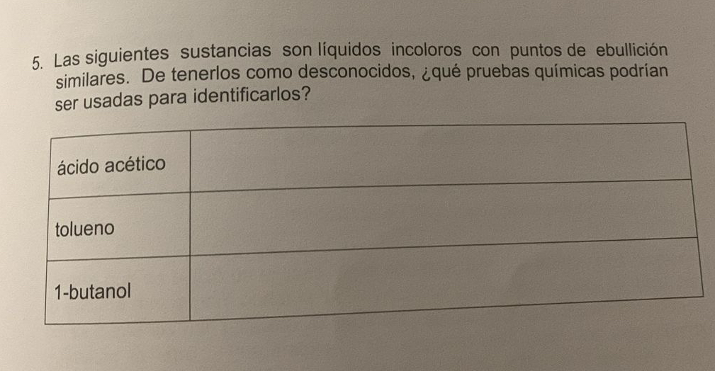 Solved Las siguientes sustancias son líquidos incoloros con | Chegg.com