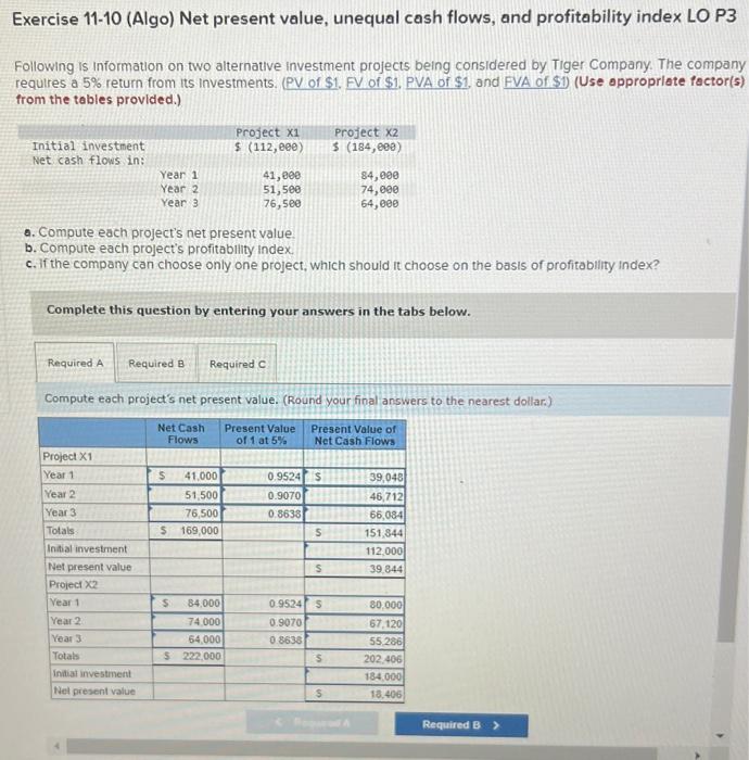 Solved Exercise 11-10 (Algo) Net present value, unequal cash | Chegg.com