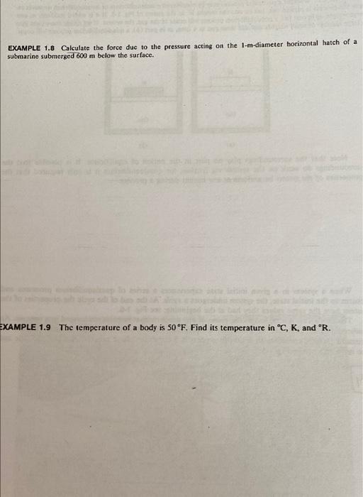 solved-example-1-8-calculate-the-force-due-to-the-pressure-chegg