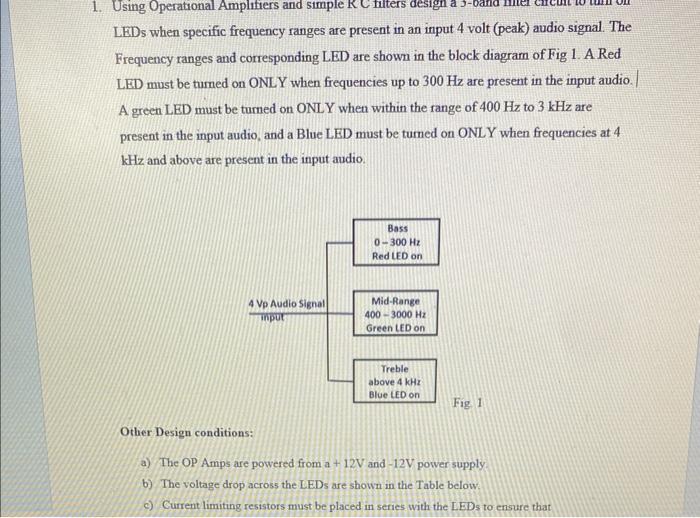 LEDs when specific frequency ranges are present in an | Chegg.com