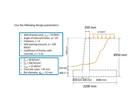 Solved Design of the cantilever RC retaining wall as | Chegg.com