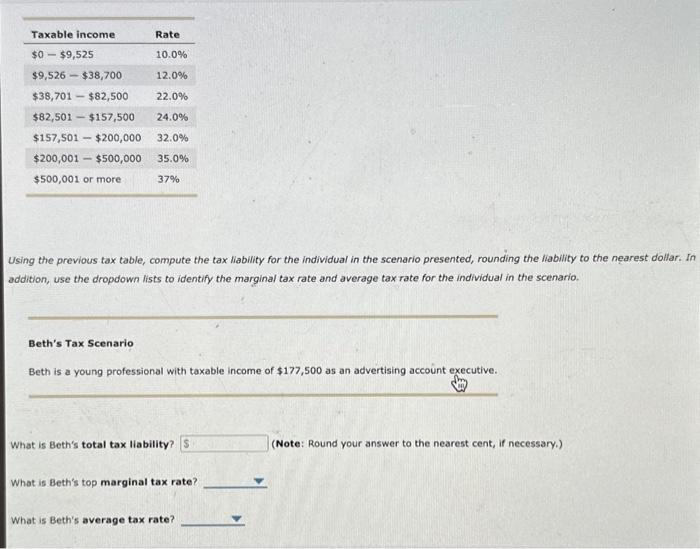 Solved Using the previous tax table, compute the tax | Chegg.com