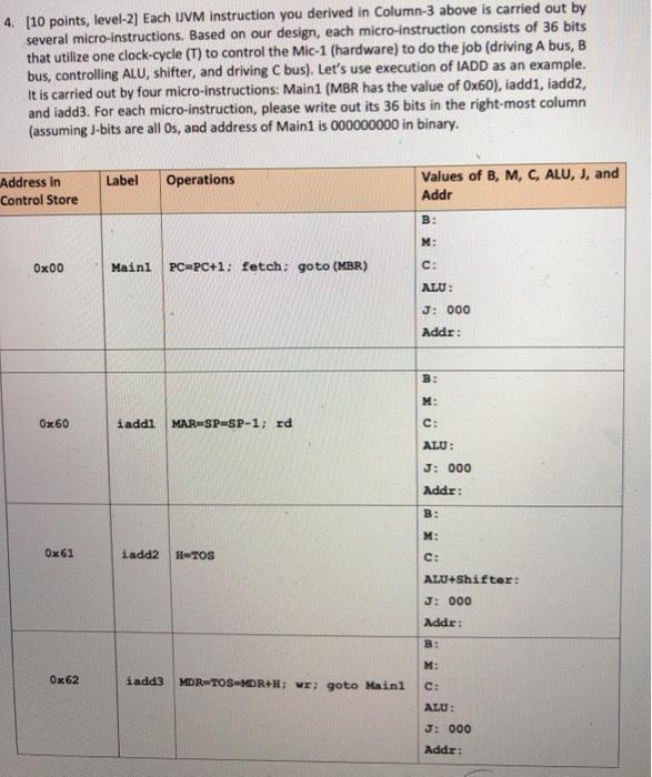 Solved 4. [10 points, level-2] Each UVM Instruction you | Chegg.com