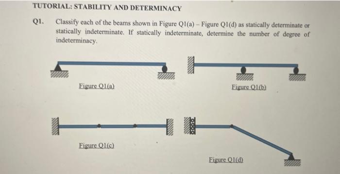 Solved UTORIAL: STABILITY AND DETERMINACY Classify each of | Chegg.com