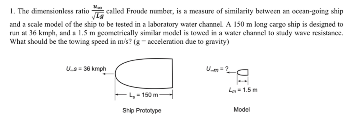 Solved The dimensionless ratio u∞Lg2 ﻿called Froude number, | Chegg.com