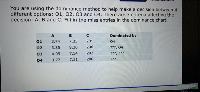 Solved You are using the dominance method to help make a | Chegg.com